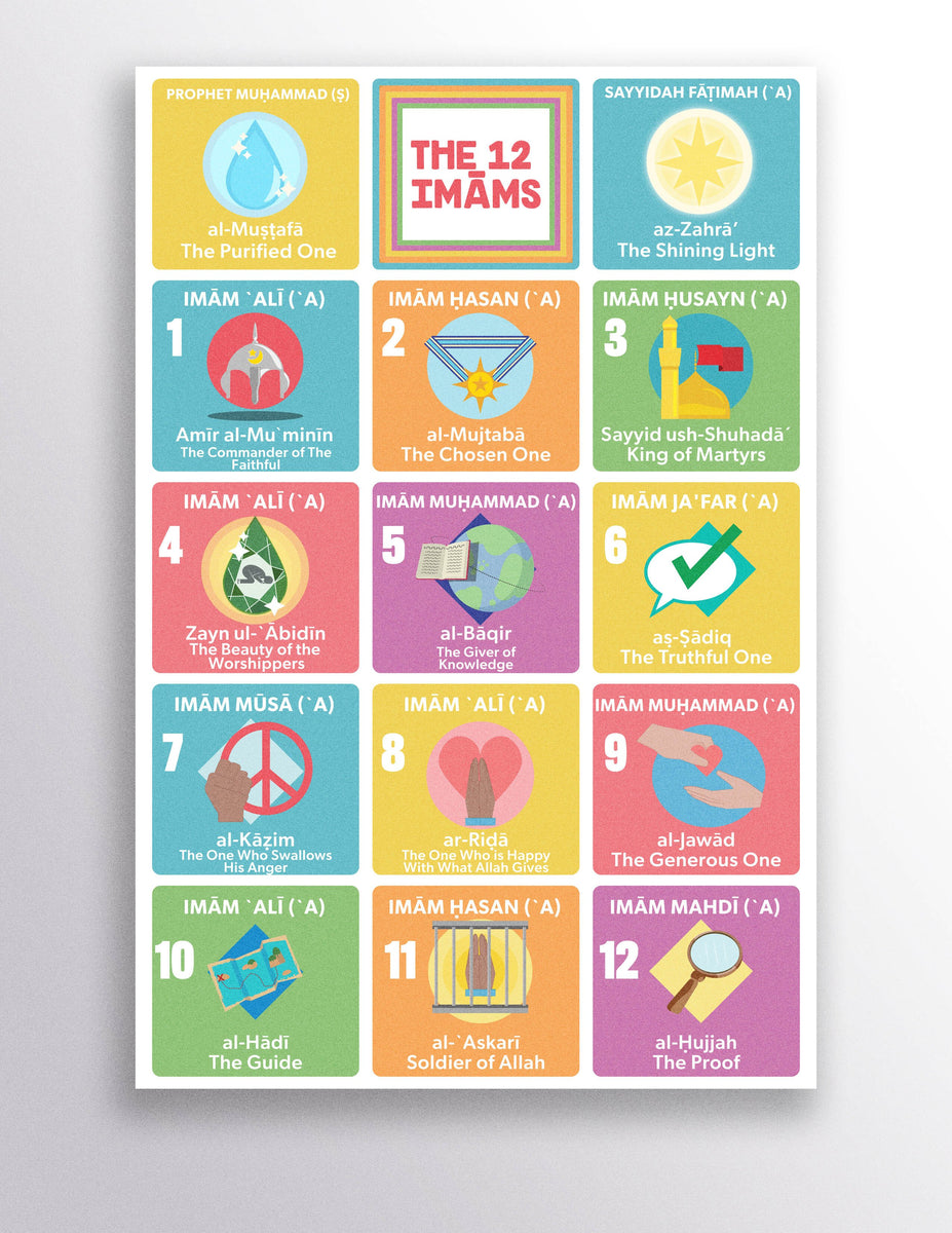The 12 Imams Poster – Al-Kisa Foundation